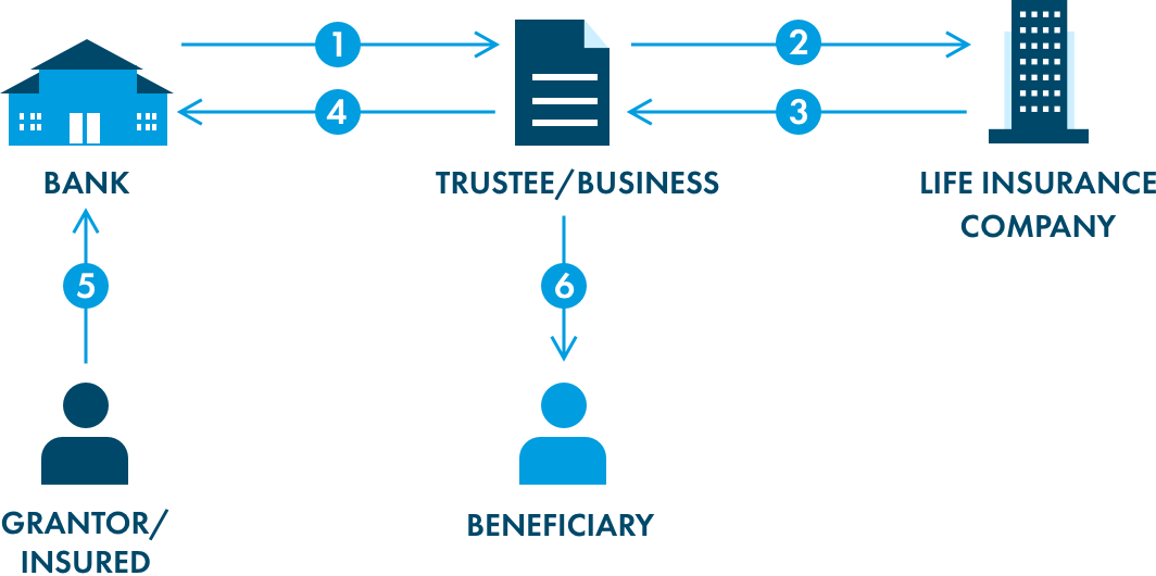 The Teekell Company, Inc.